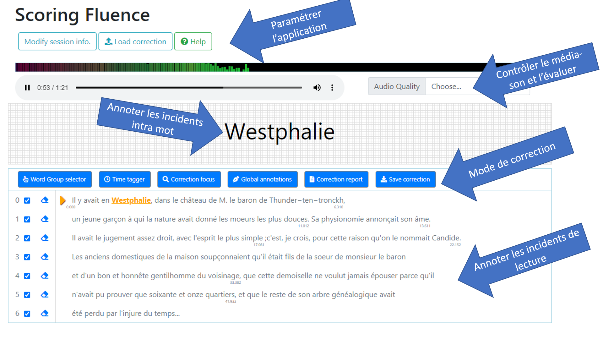 Evaluer la fluence de la lecture orale des textes : un outil de ...